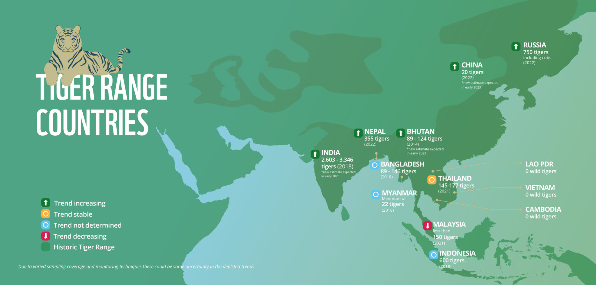 Restoring their roar: What do the next 12 years hold for tigers? - WWF.CA